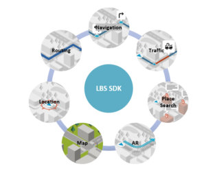 LBS SDK - Aisin CSS
